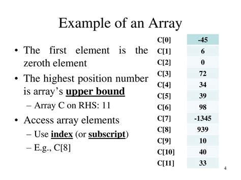 CSCI 3328 Object Oriented Programming in C# Chapter 7: Arrays - ppt download