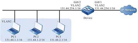 Configure IP Extended ACL With Time Domain