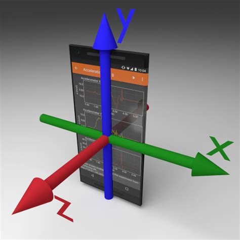 Supported Sensors Phyphox