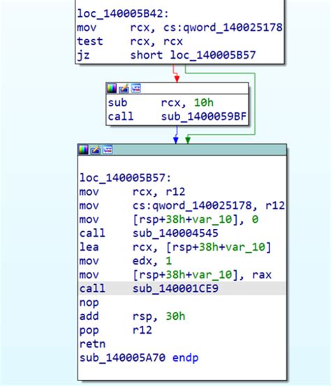 Plugin Focus Generating Signatures For Nim And Other Non C Programming