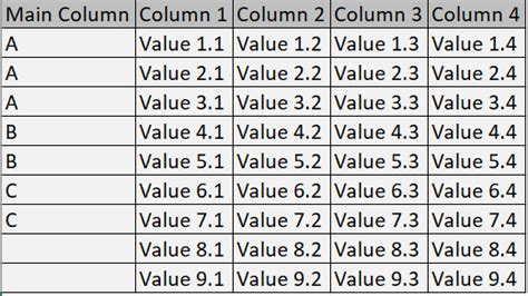 Solved Repeat Subset For Every Value In The Main Column Microsoft Fabric Community