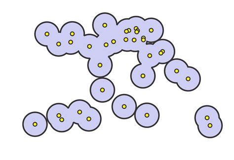 Spatools Create Buffer Around Points