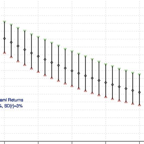 Modern Computer Application Class 11 2nd Edition Download Scientific Diagram