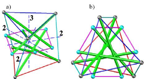 Class θ 1 Triangular Tensegrity Prism Download Scientific Diagram