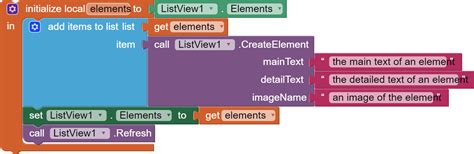Listview Filling With Image Mit App Inventor Help Mit App Inventor