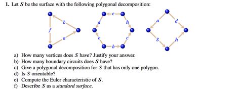 Solved 1 Let 푆 Be The Surface With The Following Polygonal