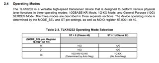 TLK G Link Failure Interface Forum Interface TI E E Support Forums