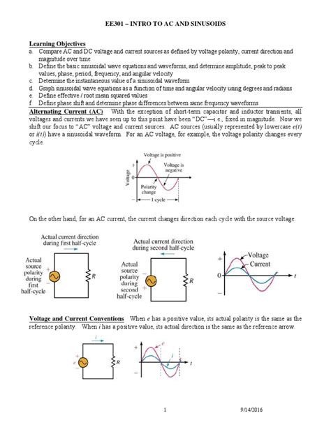 Understanding Sinusoidal Waveforms A Comprehensive Guide To Alternating Current Sinusoids
