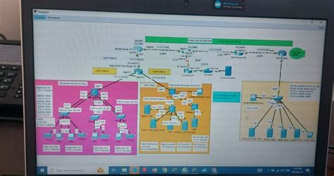 cisco networking academy on linkedin ciscopackettracer
