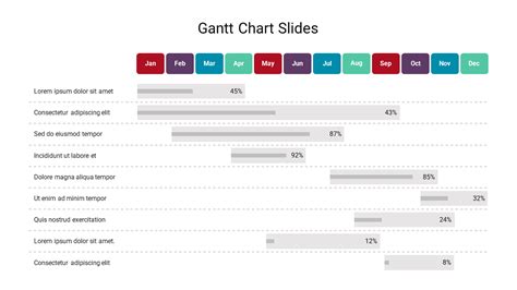 Free Gantt Chart PowerPoint Templates And Google Slides