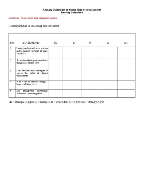 Reading Difficulties Of Senior High School Student Pdf