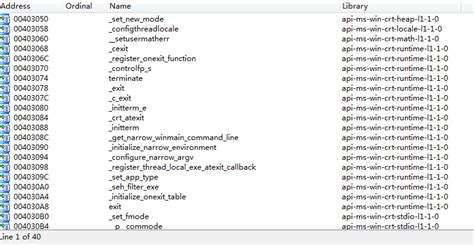 请求增加clang LLVM工具集支持 Issue Chuyu Team VC LTL GitHub