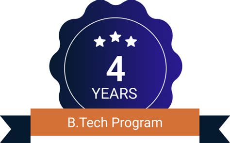 Intellipaat School Of Technology Ist