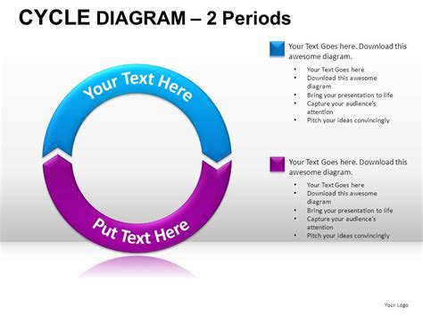 Cycle Diagram Powerpoint Presentation Slides Presentation Graphics Presentation PowerPoint