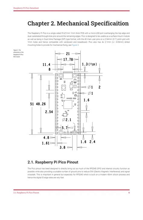 Raspberry Pi Pico H With Soldered Headers 2gb At ₹ 398piece In