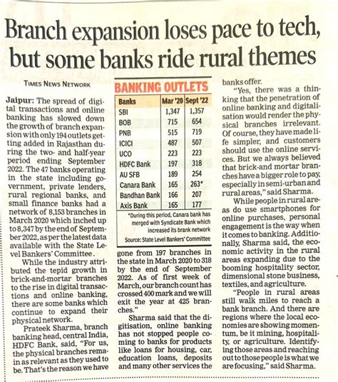 Neeraj Gupta Posted On Linkedin