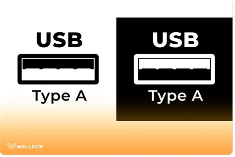 Usb Pinout Guide Pin Configuration And Connector Layout