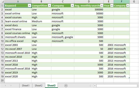 how to merge data from two or more excel sheets