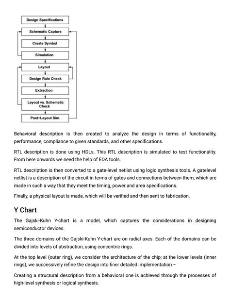 SOLUTION Vlsi Design Digital System Studypool