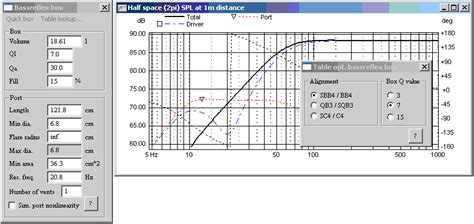 BEST Speaker Box Tuning Calculator Software