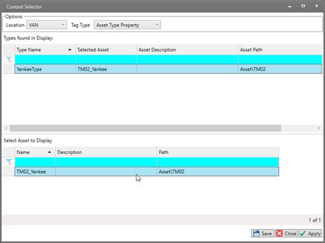 Trending Asset Types