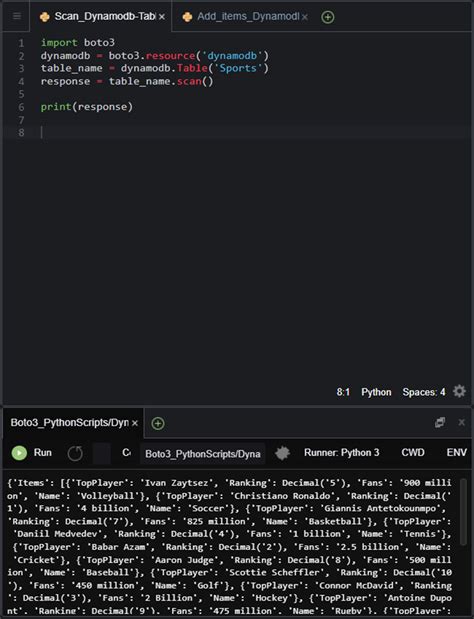 Creation And Modification Of A Dynamodb Table Using Python Boto3 By Imaze Enabulele Sep