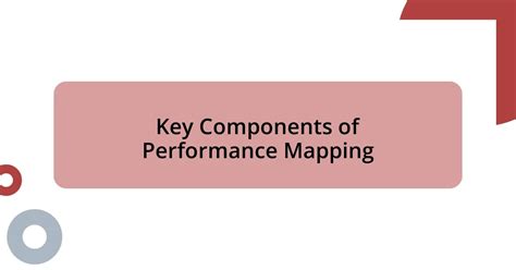 what i discovered about performance mapping