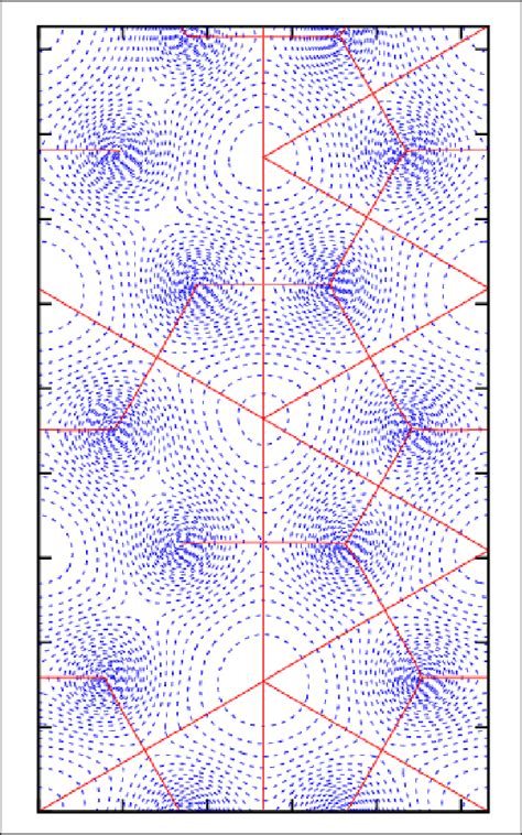 the bader analysis 28 of the g layers of pbcn hydrogen at 250 gpa the