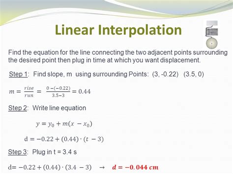 Interpolation Ppt Download