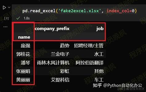 如何优雅的安装python的pandaspandas库怎么安装 Csdn博客 如何优雅的安装python的pandaspandas库怎么安装 Csdn博客