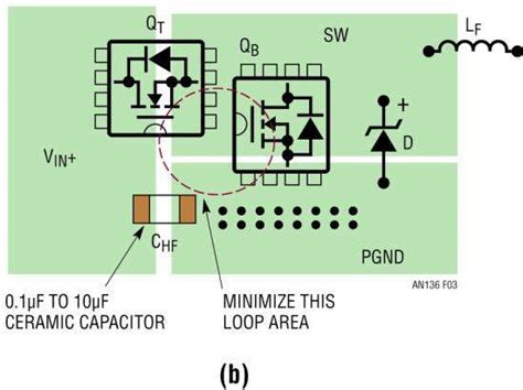 PCB Layout Considerations For Non Isolated Switching Power Supplies EDN