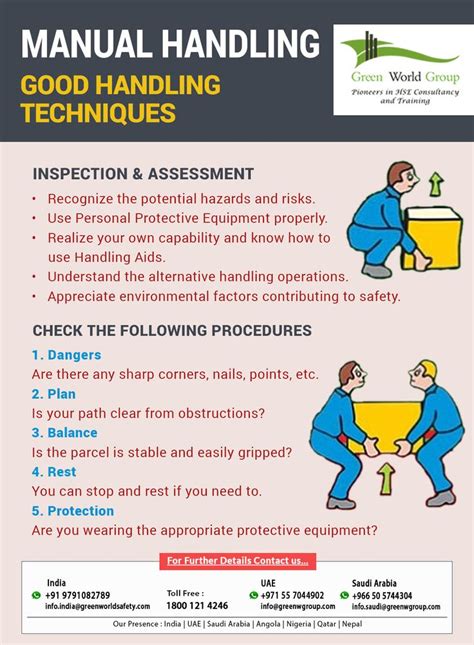 Manual Handling Good Handling Techniques Workplace Safety And Health Health And Safety Poster