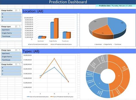 entry 37 by rabinusd for data entry and excel freelancer