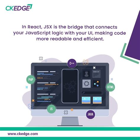 Ck Edge On Linkedin React Javascript Html Css Angular Reactjs