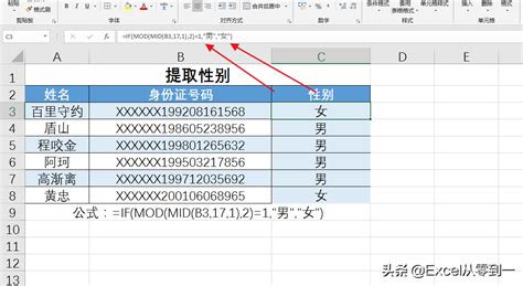 个excel常用函数可直接套用几乎每天都用得到收藏备用吧 正数办公