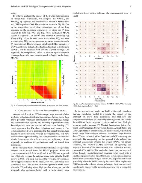 a compressive sensing approach for connected vehicle data capture and