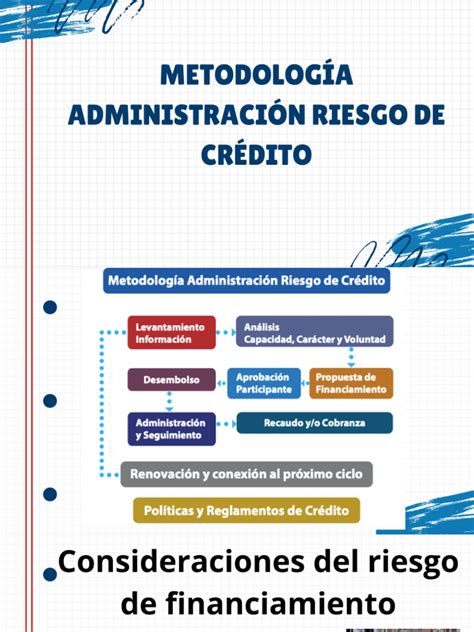 Metodología Administración Riesgo De Crédito Pdf
