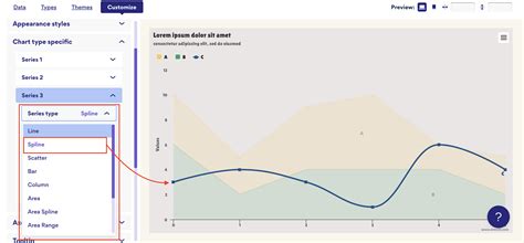 Stacked Area Chart Type Specific Customization Everviz Knowledge Base