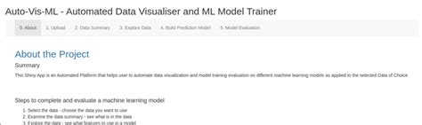 Explore Hundreds Of R Data Science Projects Created By Data Scientists