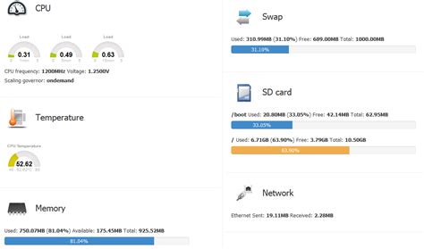 [solved] influxdb suddenly high memory consumption persistence services openhab community