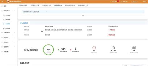 Hummerrisk V0 2 1发布：新增火山引擎支持、增加华为云规则、漏洞检测合规报告，优化目录结构等内容 知乎