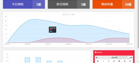jquery datepicker 点击同步刷新echarts数据显示功能 jquery get echart 刷新数据 csdn博客
