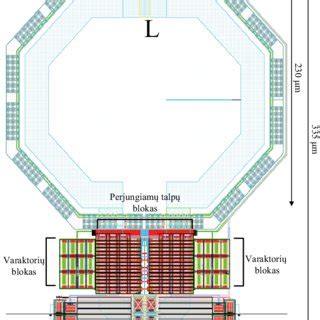 Layout View Generated From The Inductor Pcell And CADENCE Graphical Download Scientific Diagram