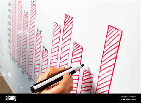 A Woman Marks A Graph A Histogram On A White Board Business