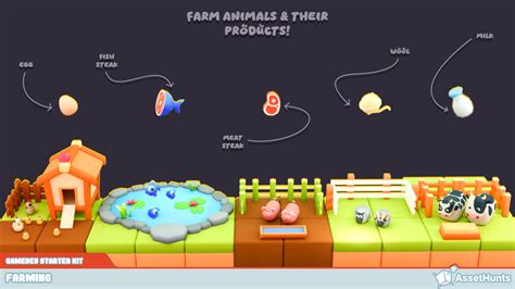 Gamedev Starter Kits Bundle 01