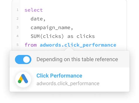 ETL And Data Pipelines Etleap
