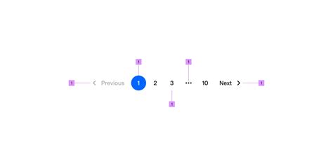 pagination ui design best practices design variants and examples mobbin