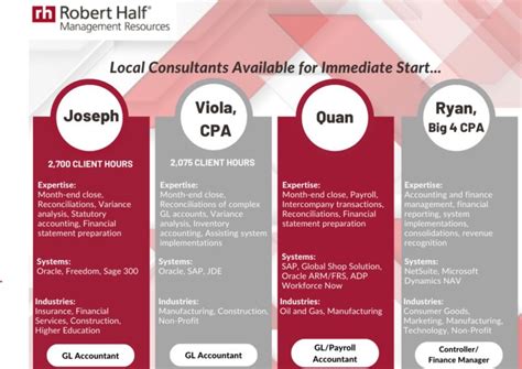 Lou Romano Cpa Inactive On Linkedin Our Salaried Accounting