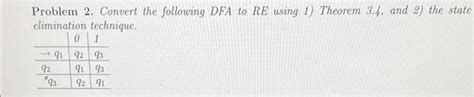 Solved Problem 2 Convert The Following Dfa To Re Using 1