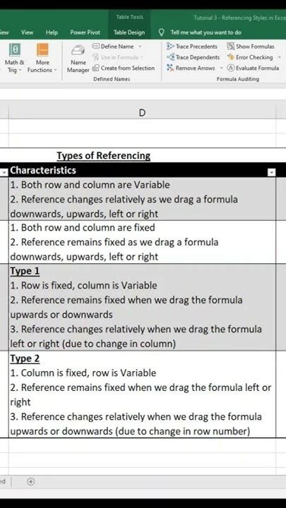 absolute reference exceltutorial thepowerofexcel exceltricks excelhacks exceltips shorts